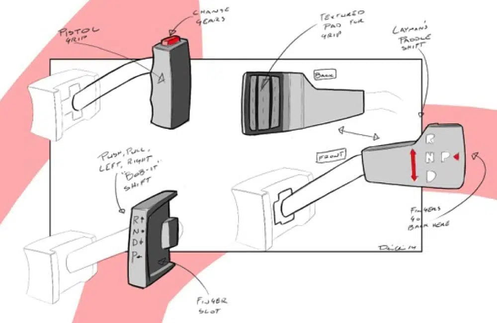 Gear Shifter Case Study | DISHER